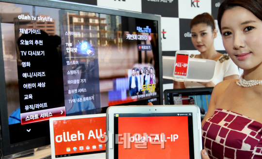 [포토]KT, 스마트 시대 넘어 'ALL-IP' 시대 연다!