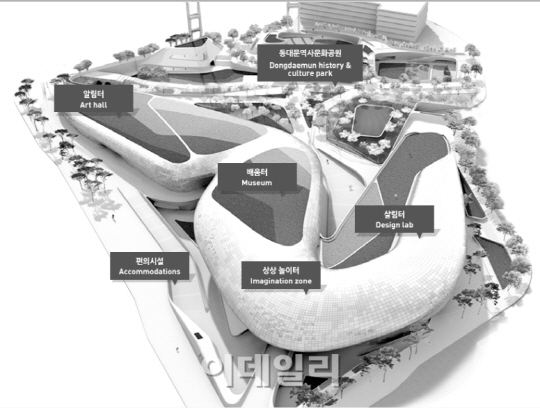 기둥없는 곡선의 예술…DDP, 서울 새 랜드마크로 '우뚝'