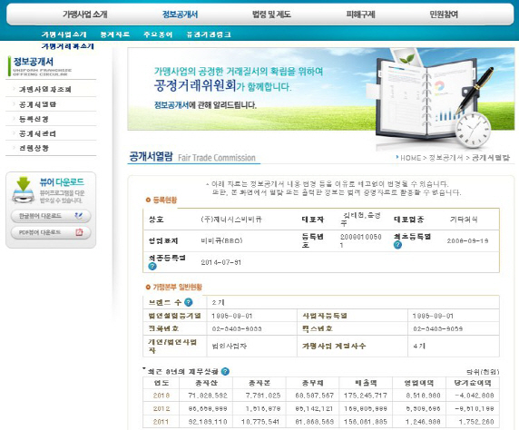 예비창업자 필독 코스, 공정위 가맹거래공시 주목