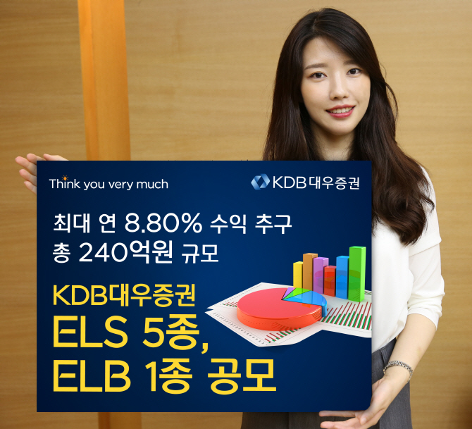 [머니팁]KDB대우증권, ELS 5종·ELB 1종 공모