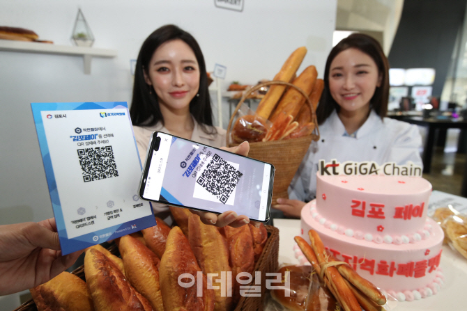 [포토]kt 세계 최초 5g에 블록체인 적용한 ‘기가 체인 선보여