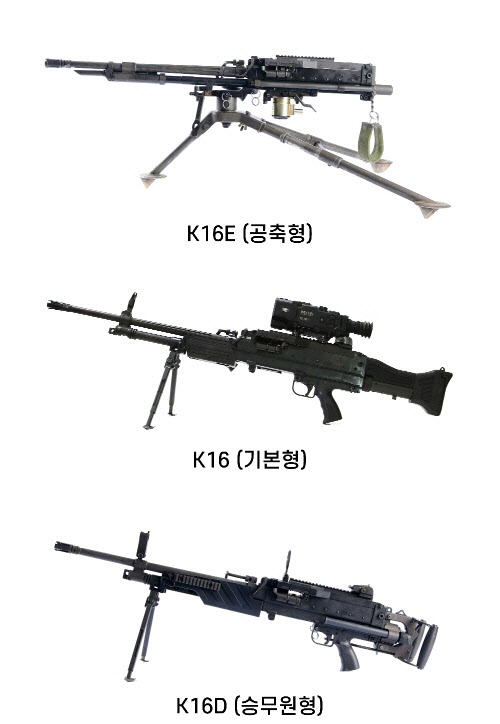 SNT모티브, 독자개발 '7.62mm K16' 기관총 3종 첫 출하