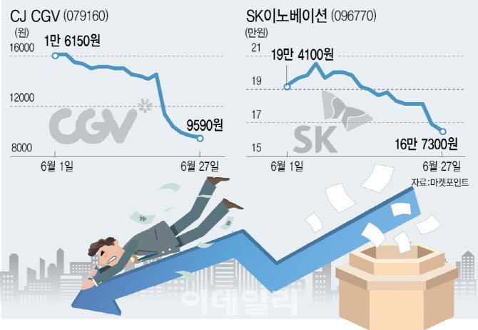 CJ CGV·SK이노, 왜 1조 규모 유상증자 꺼냈나