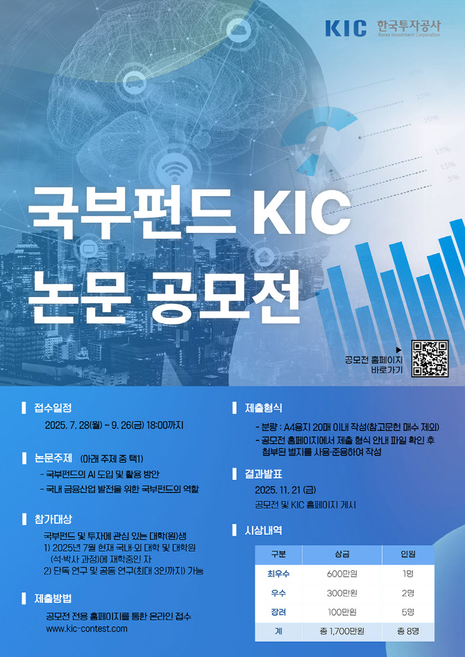 KIC '국부펀드 발전' 대학생 논문 공모전 개최…9월 26일까지