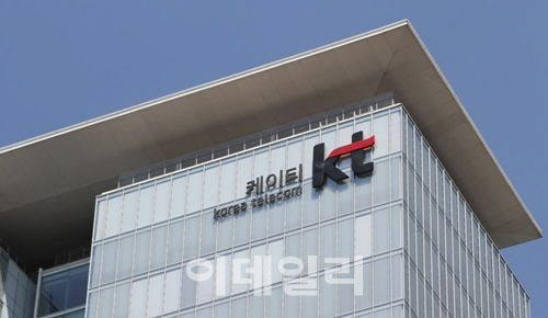 [속보]KT, 2Q 영업익 1조148억…전년比 105%↑