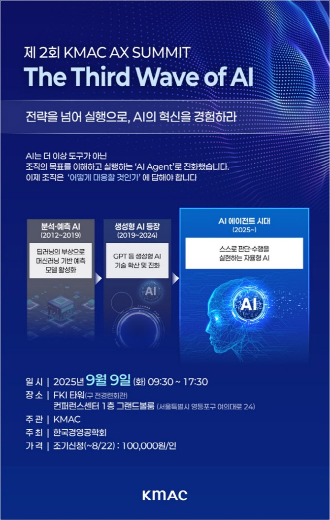 KMAC, 제2회 AI Summit ‘The Third Wave of AI’ 개최