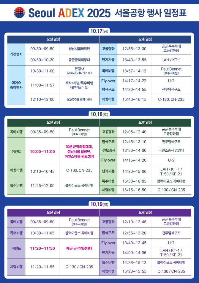 '서울 ADEX 2025' 퍼블릭데이 17일 시작…공군, 국산 항공기 등 '에어쇼'